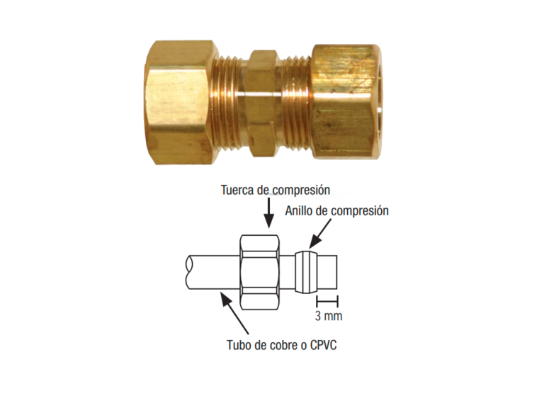 Pieza de niple para reparaciones y conexión de las tubería de pvc con anillo de comprensión ...